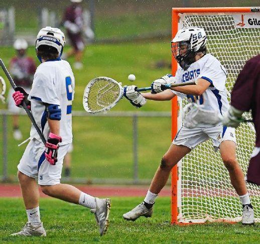 H.S. boys' lacrosse / 2024 preview capsules | The Day