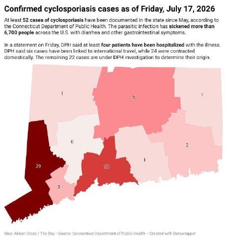 Local expert answers your questions on the cyclosporiasis outbreak ...